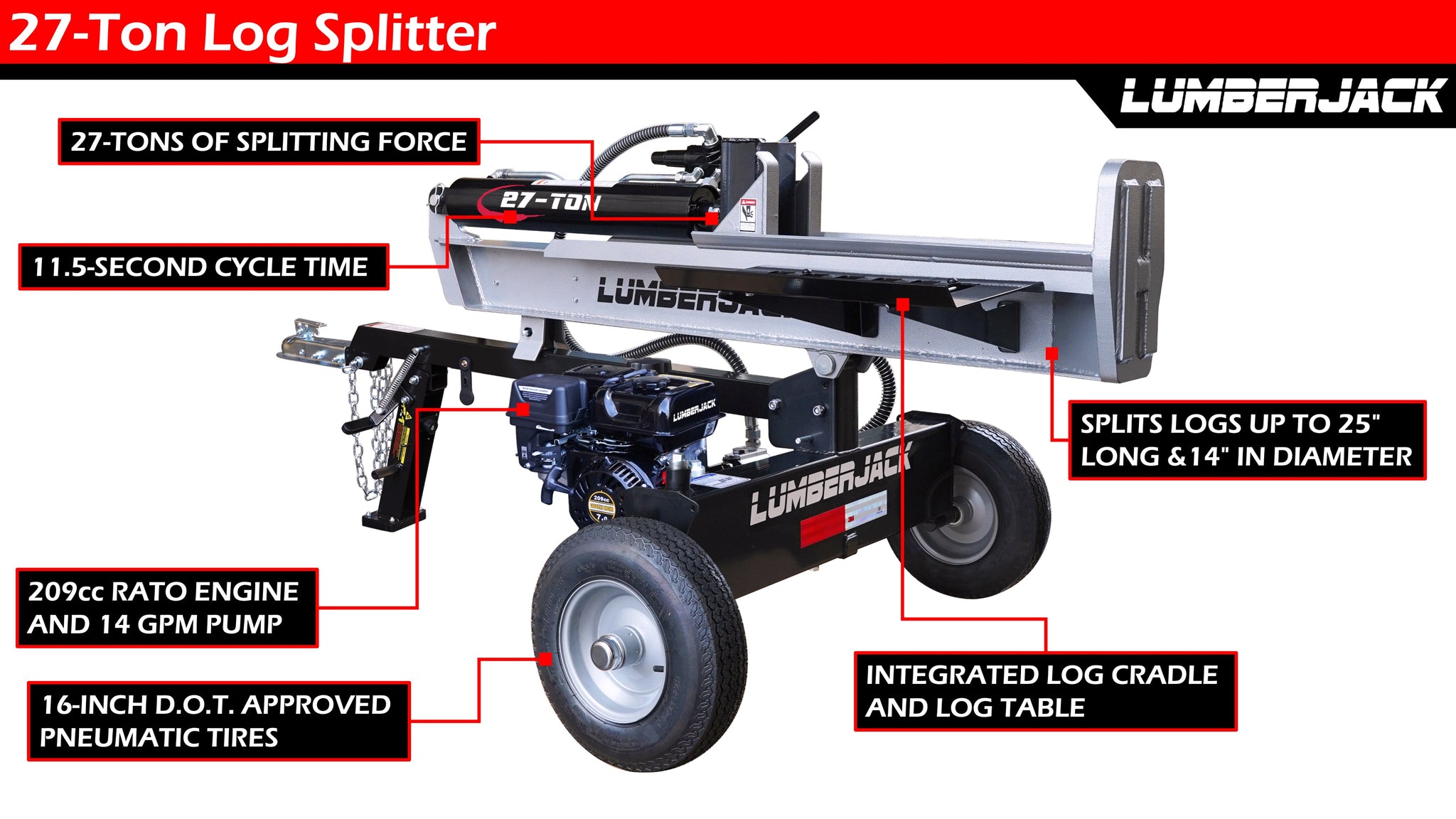 Lumber Jack 27-Ton Gas Log Splitter 208cc OHV Engine (YTL-171-190 ...