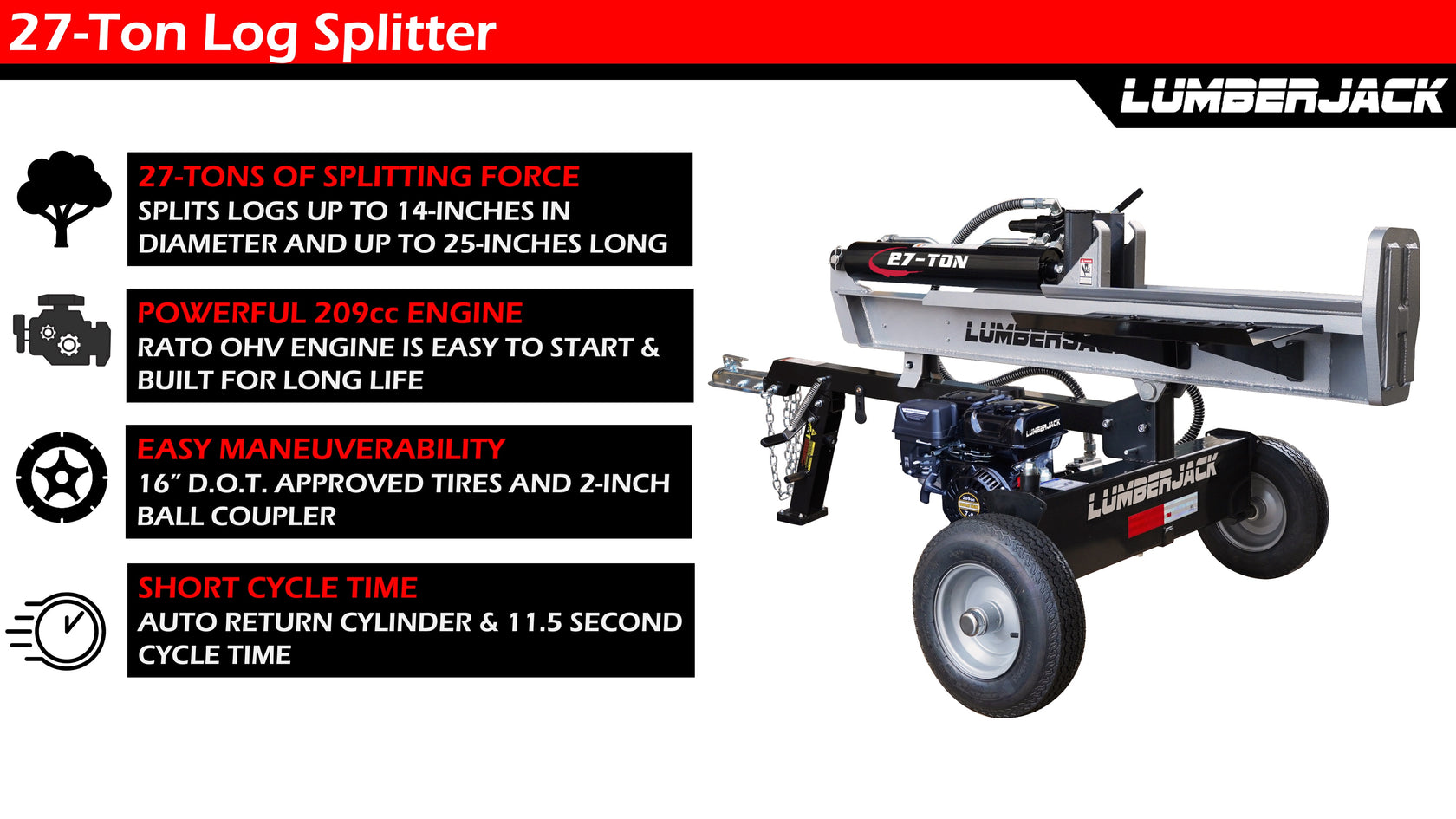 Lumber Jack 27-Ton Gas Log Splitter 208cc OHV Engine (YTL-171-190) – Wood Splitters Direct