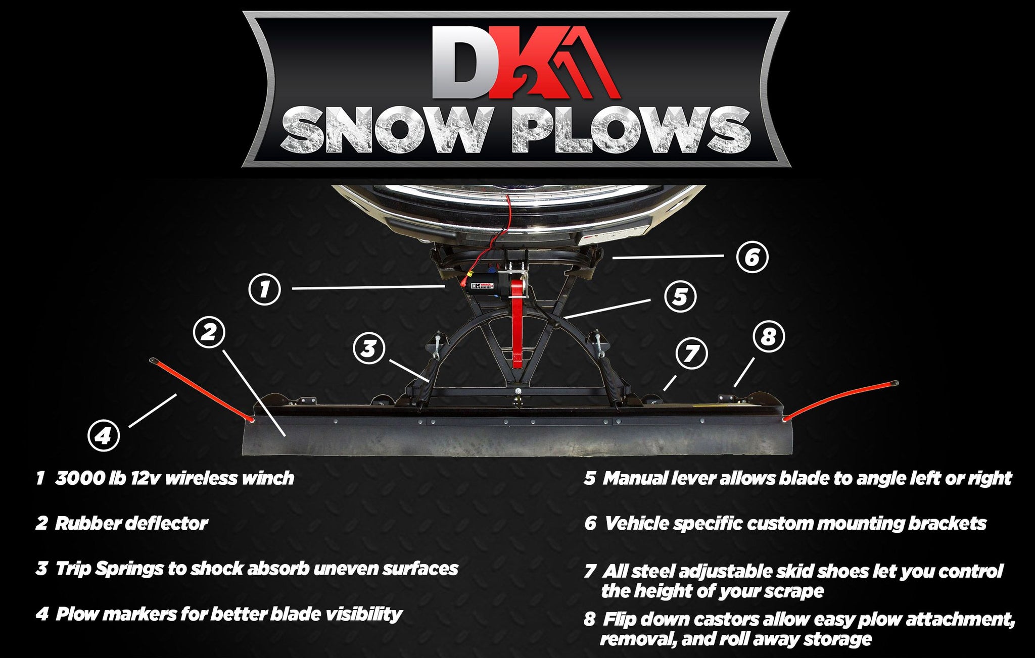 Detail K2 SUMM8826 Snow Plow For Sale – Wood Splitters Direct